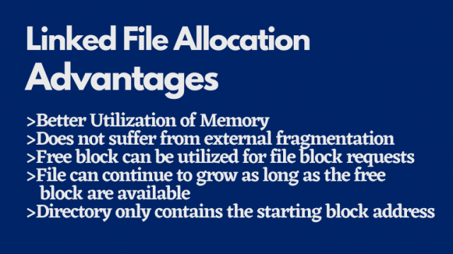 File Allocation Methods in Operating System